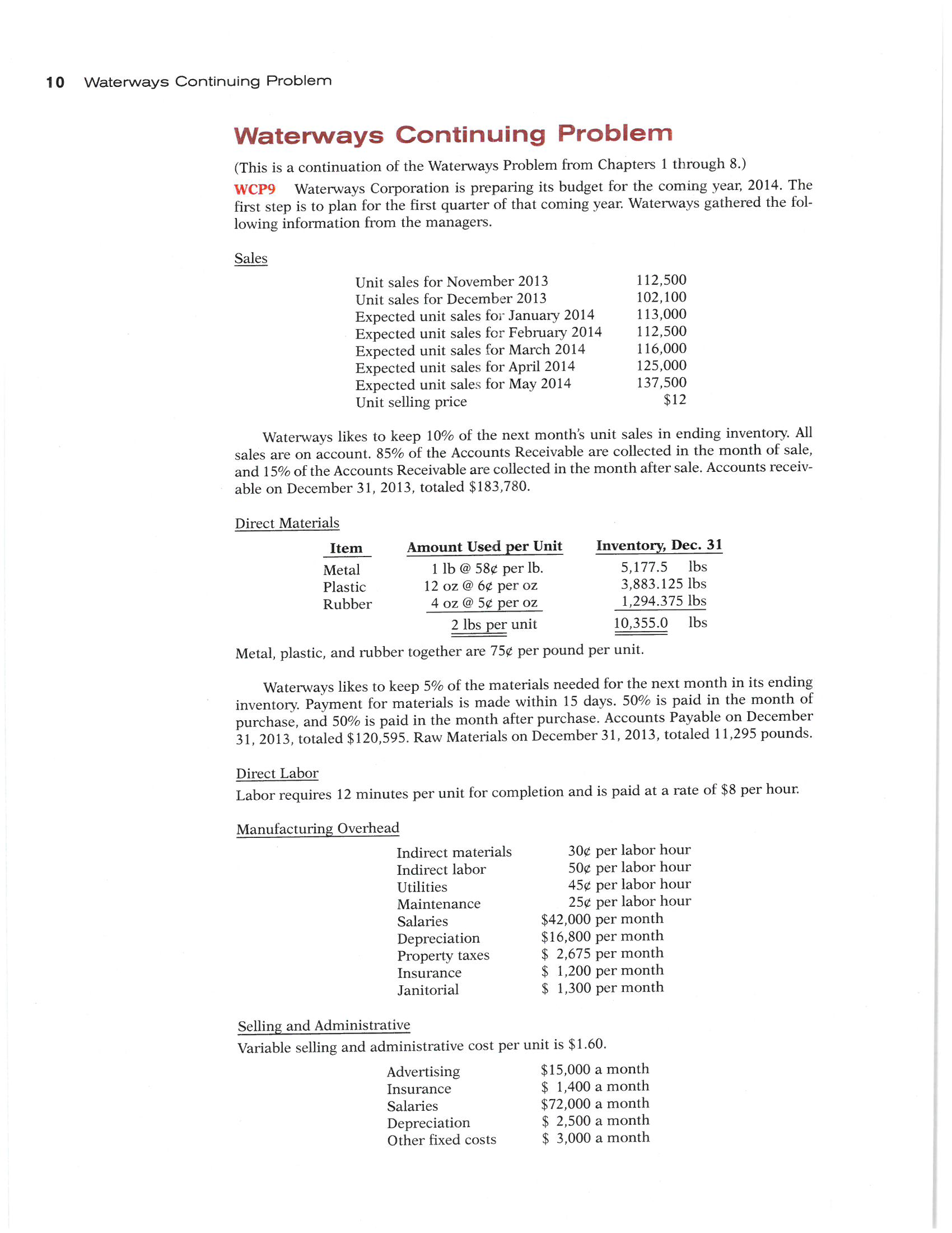 Solved Waterways Continuing Problem (This is a continuation | Chegg.com