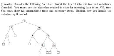 Solved (8 marks) Consider the following AVL tree. Insert the | Chegg.com