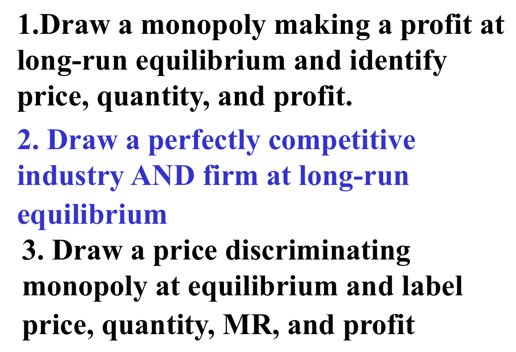 Solved 1.Draw a monopoly making a profit at long-run | Chegg.com