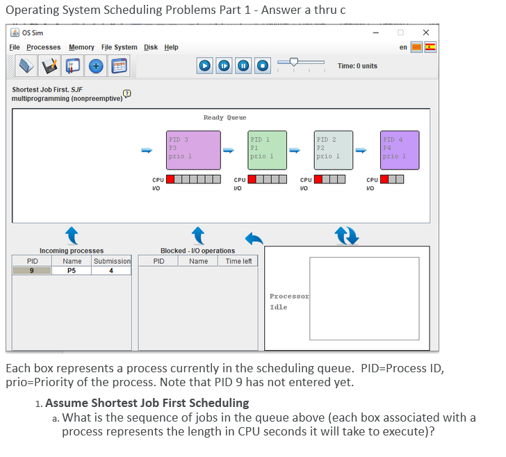 Solved Operating System Scheduling Problems Part 1 - Answer | Chegg.com