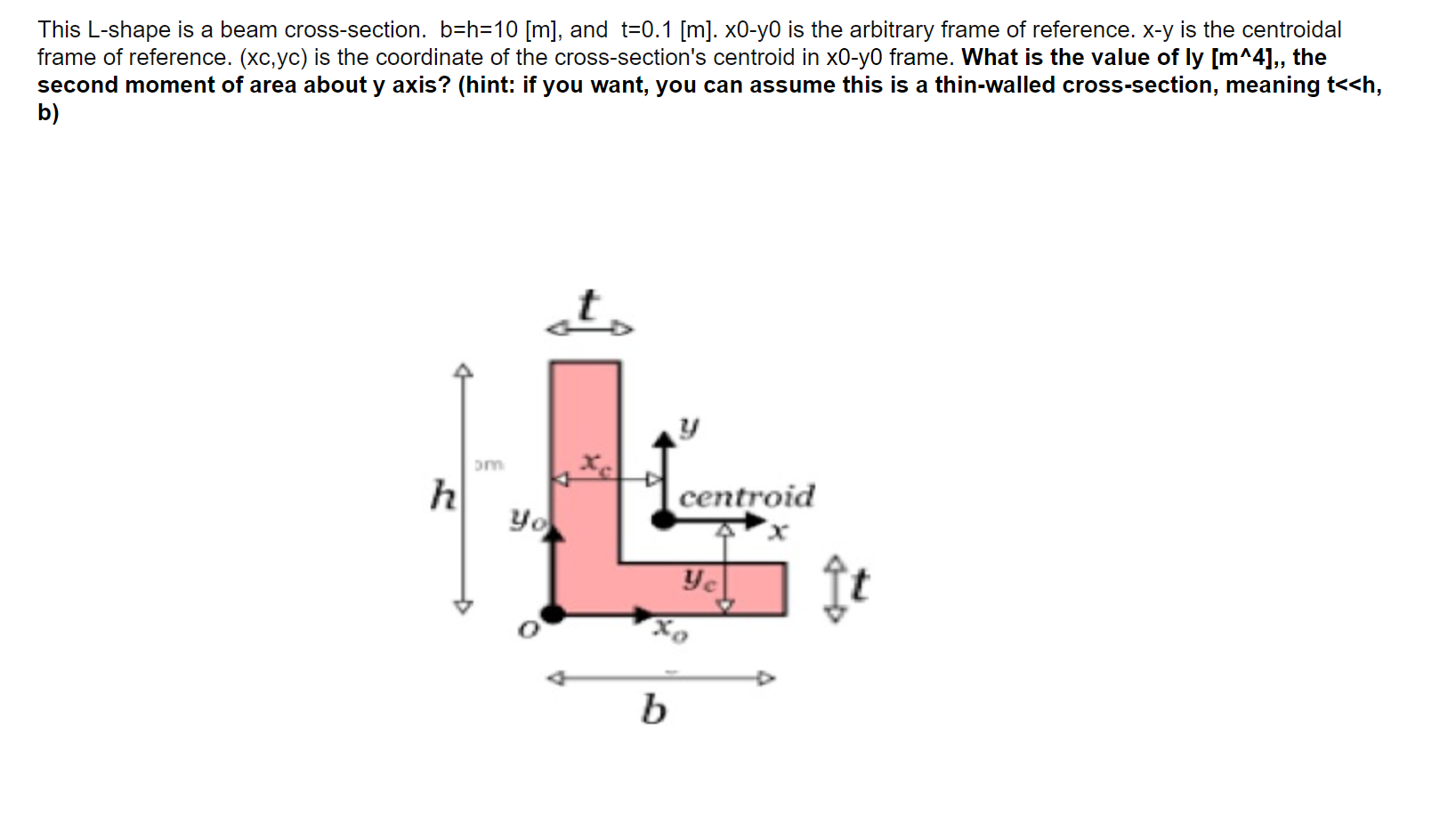 Solved This L-shape is a beam cross-section. b=h=10 [m], and | Chegg.com