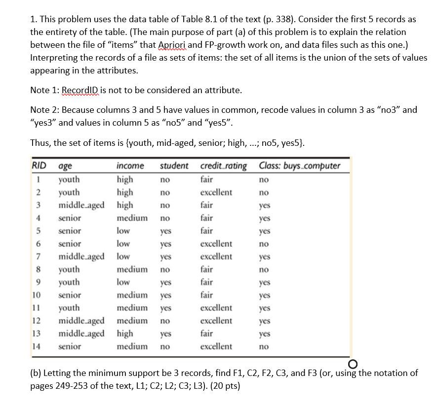 1. This problem uses the data table of Table 8.1 of | Chegg.com
