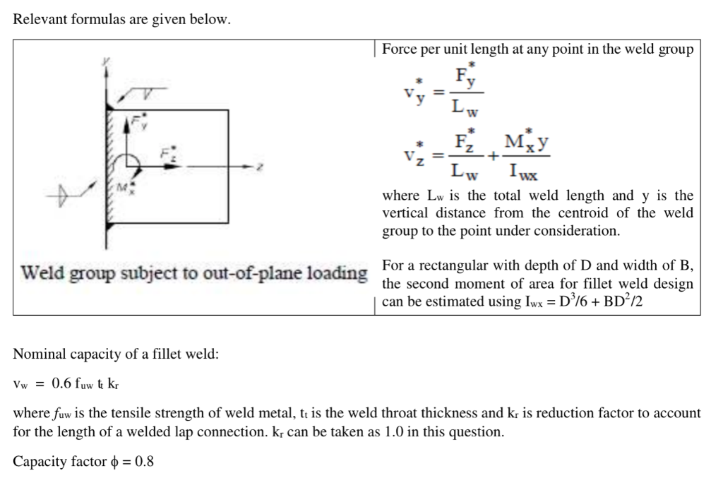 Question 3 (50 Marks) A rectangular hollow section | Chegg.com