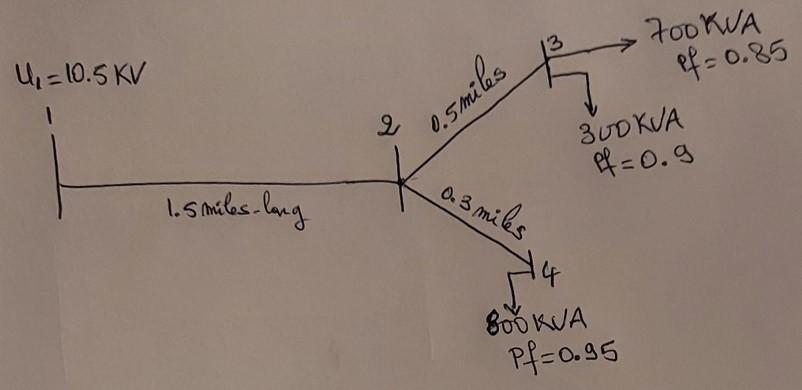 Solved Question | Chegg.com
