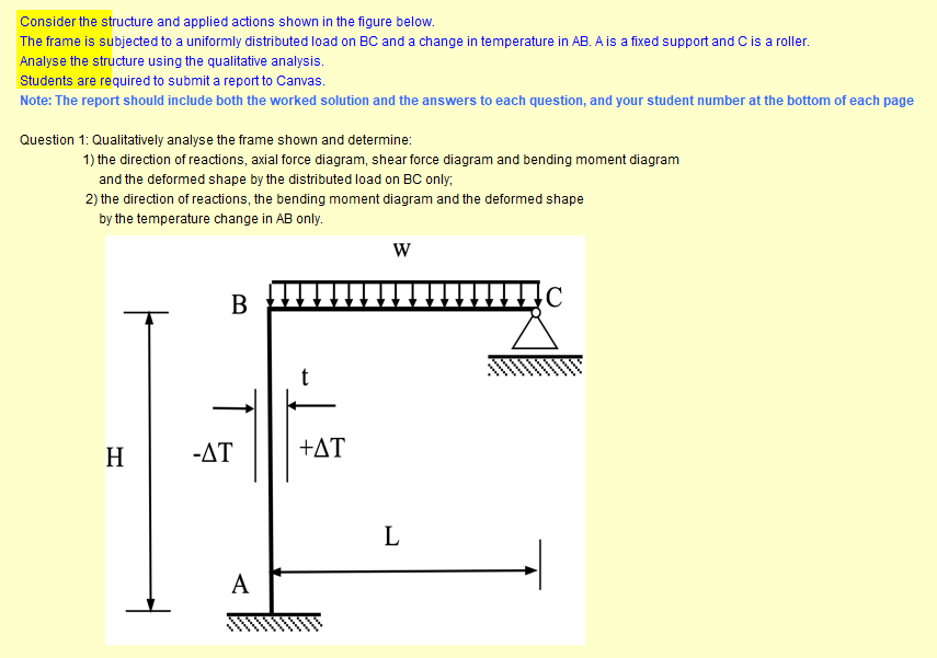 Solved Consider the structure and applied actions shown in | Chegg.com Solved Consider the structure and applied actions shown in | Chegg.com