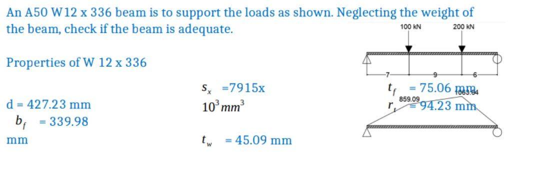 Solved An A50 W12 x 336 beam is to support the loads as | Chegg.com