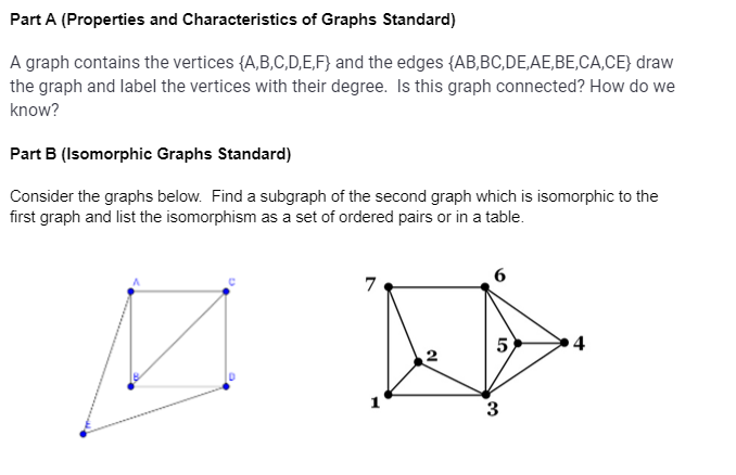 Solved Part A (Properties and Characteristics of Graphs | Chegg.com