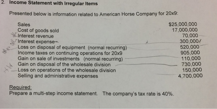 Solved 2. Income Statement with Irregular Items Presented | Chegg.com