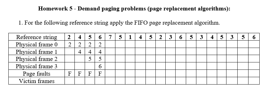 Homework 5 - ﻿Demand paging problems (page | Chegg.com