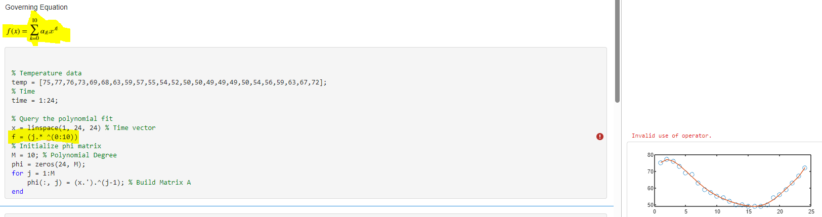 Solved Governing Equation \% Temperature data temp | Chegg.com