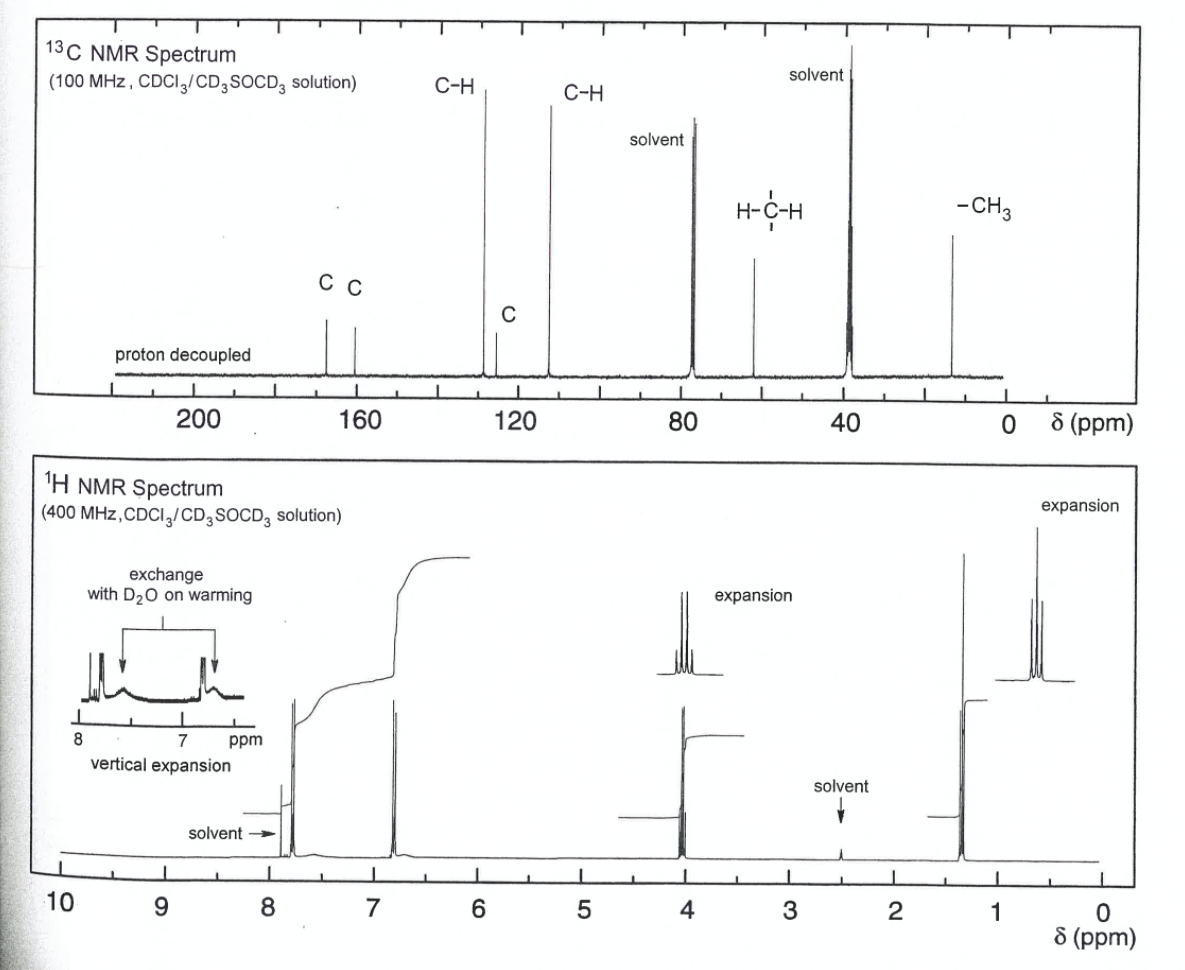 Solved 3. Using the spectroscopic data provided below | Chegg.com