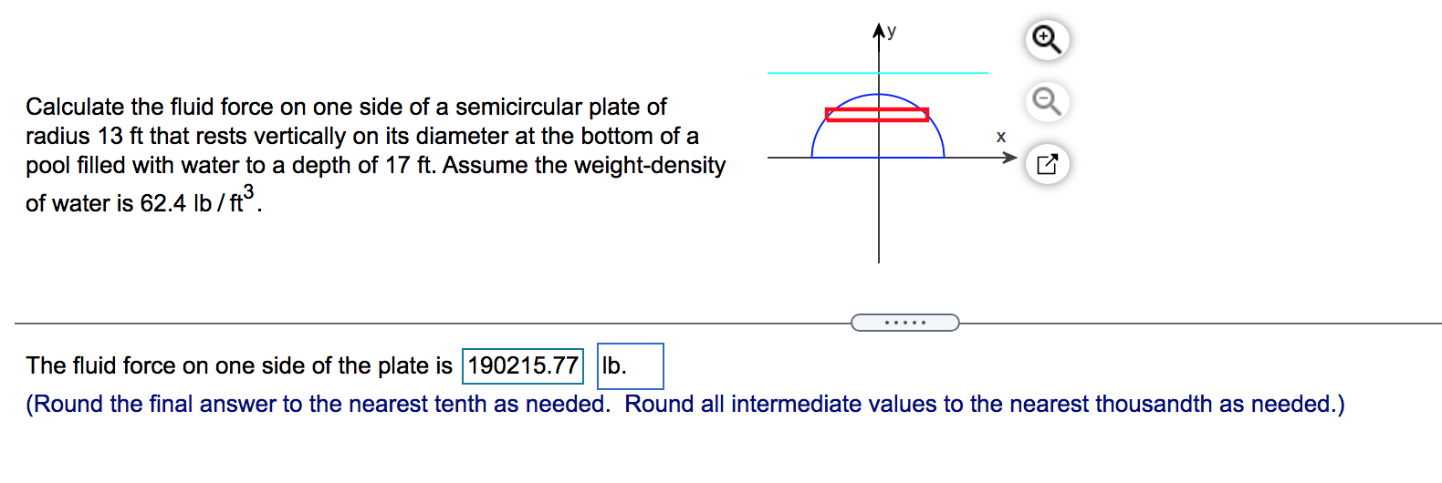 Solved X Calculate the fluid force on one side of a | Chegg.com