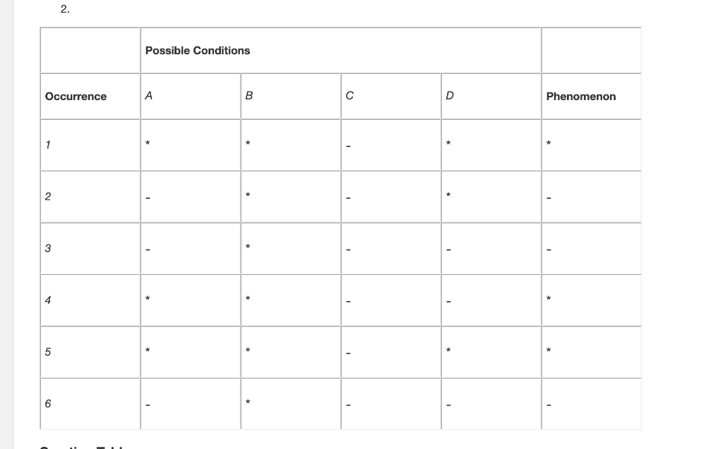 Interpreting Table For each question (i) identify the | Chegg.com