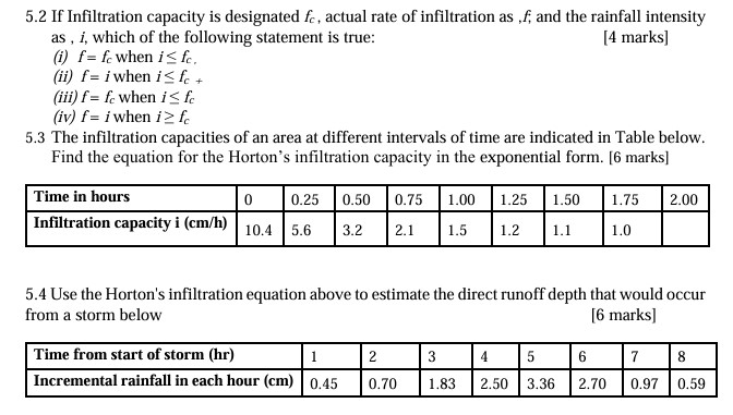 5.2 ﻿If Infiltration capacity is designated f_(c), | Chegg.com