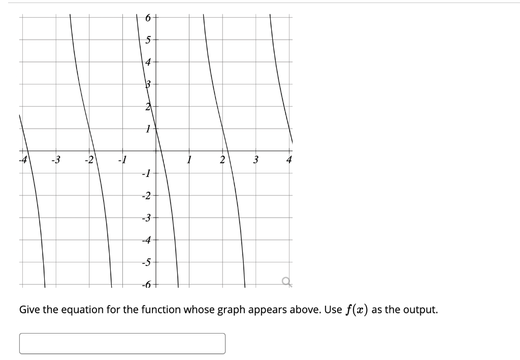 Solved 6 5 4 3 1 - 1 2 3 -1 -2 -3 4 -5 -6 Give the equation | Chegg.com