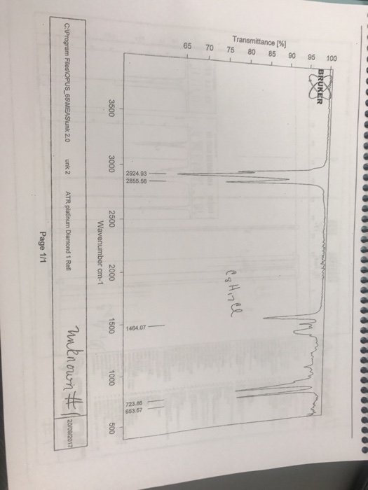 Solved Part A: Compound X has the molecular formula C8H17Cl. | Chegg.com