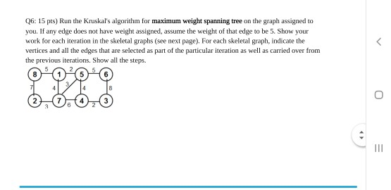 Solved 06:15 pts) Run the Kruskal's algorithm for maximum | Chegg.com