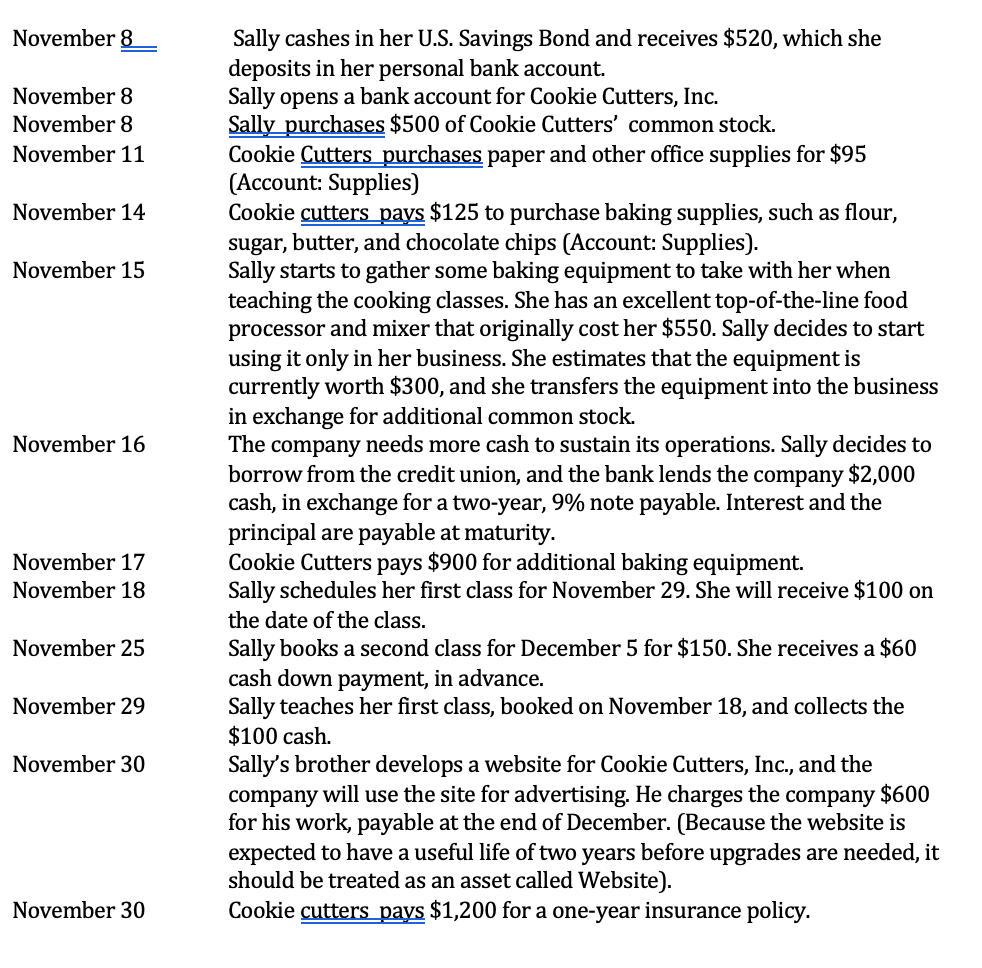 Solved Prepare journal entries to record the November | Chegg.com