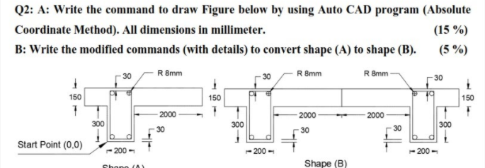 Solved 30 30 Q2 A Write The Command To Draw Figure Below