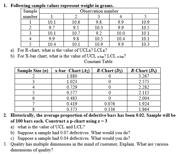 Solved 1. Following sample values represent weight in grams. | Chegg.com