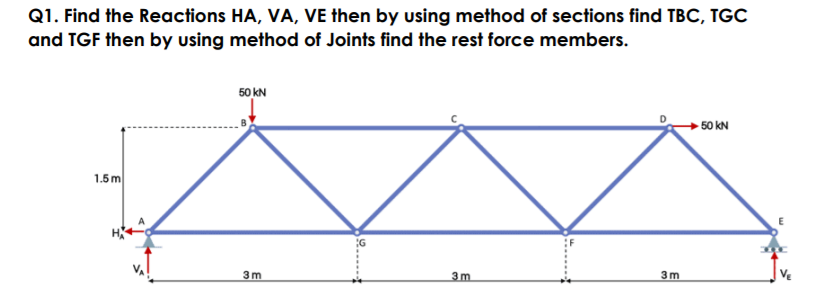 Solved Q1. Find the Reactions HA, VA, VE then by using | Chegg.com