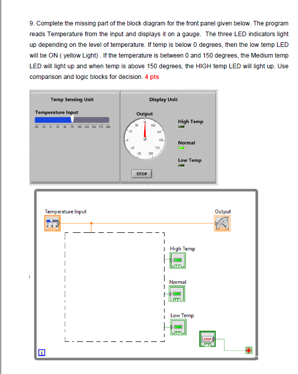 Solved 9. Complete the missing part of the block diagram for | Chegg.com