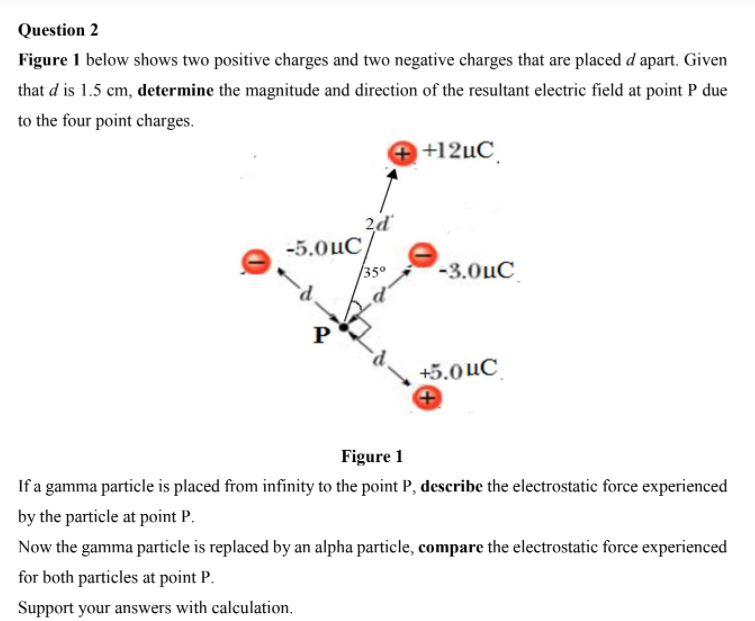 Solved Question 2 Figure 1 below shows two positive charges | Chegg.com