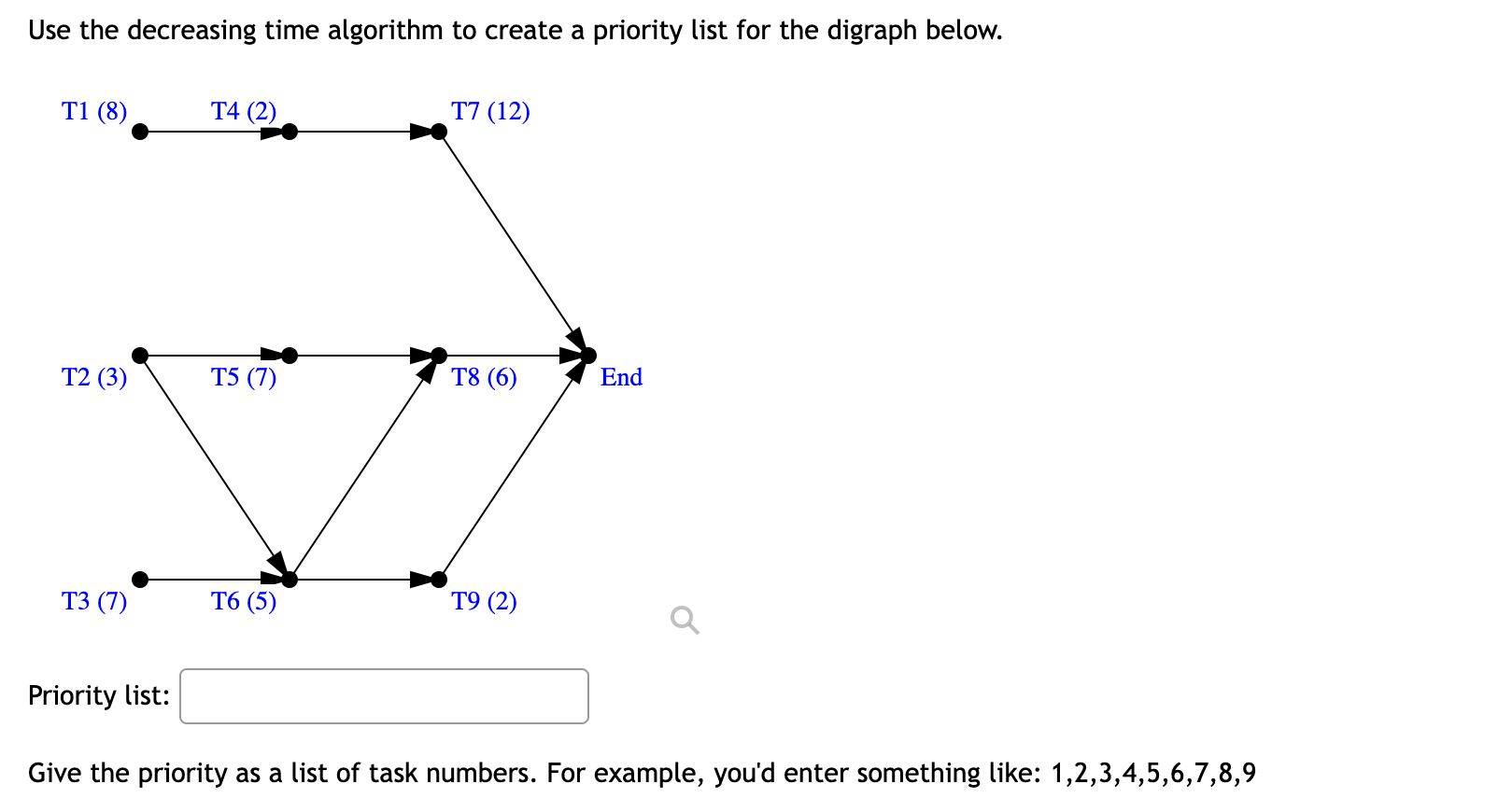 Solved Use the decreasing time algorithm to create a | Chegg.com