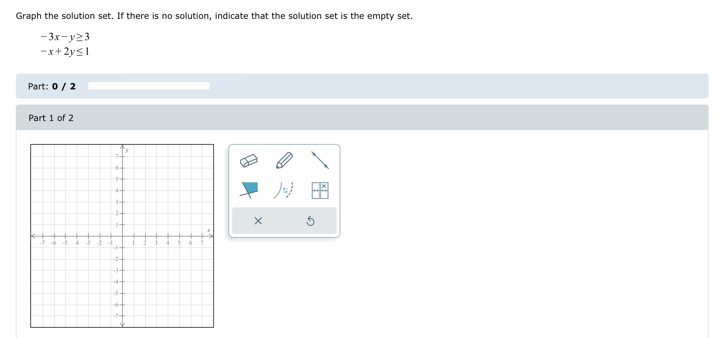 Solved Graph the solution set. If there is no solution, | Chegg.com