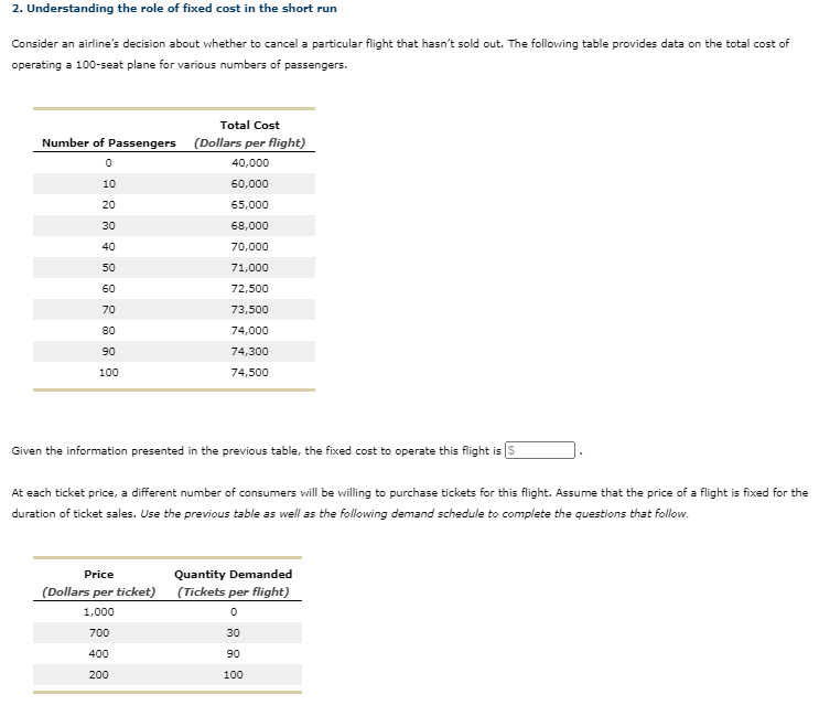 Solved Profit Complete the following table by computing | Chegg.com