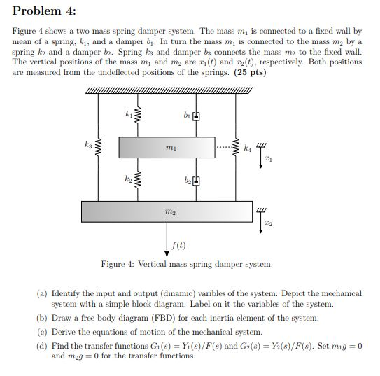 Solved Problem 4: Figure 4 shows a two mass-spring-damper | Chegg.com