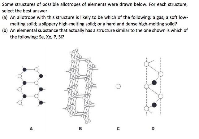 Solved Some structures of possible allotropes of elements | Chegg.com