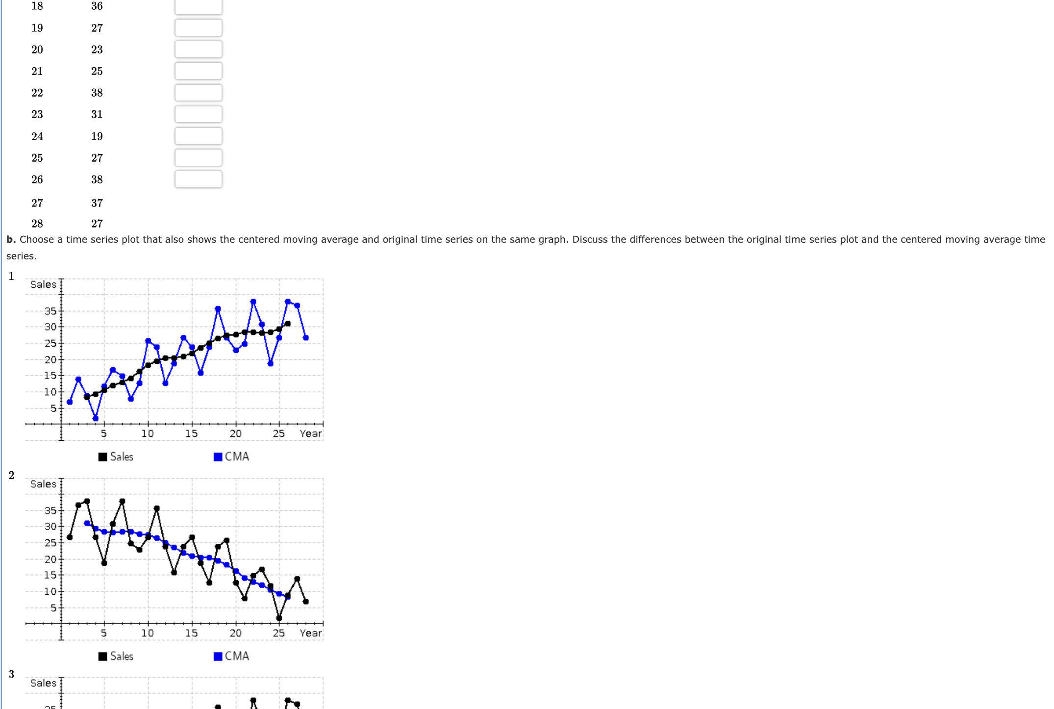 Solved intermediate calculations. \begin{tabular}{cccccc} | Chegg.com
