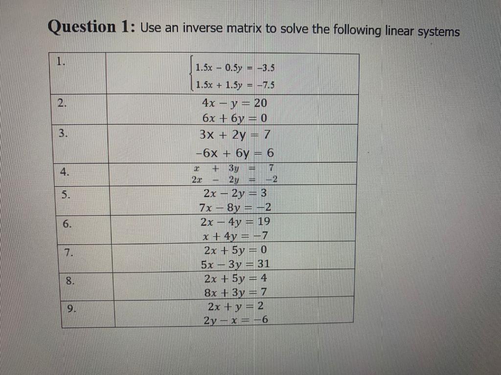 Solved Question 2: By using matrix reduction solve the | Chegg.com
