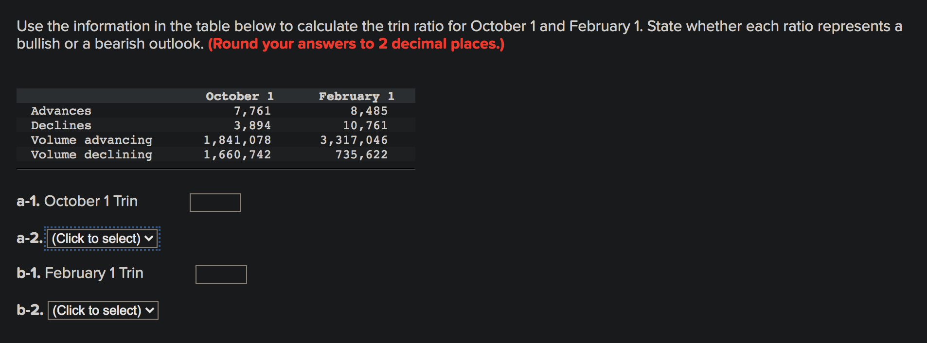 Solved Use the information in the table below to calculate | Chegg.com