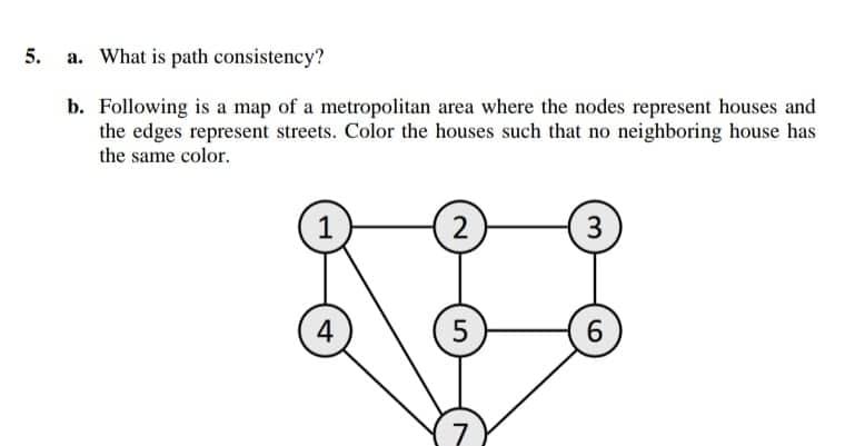 Solved 5. a. What is path consistency? b. Following is a map | Chegg.com