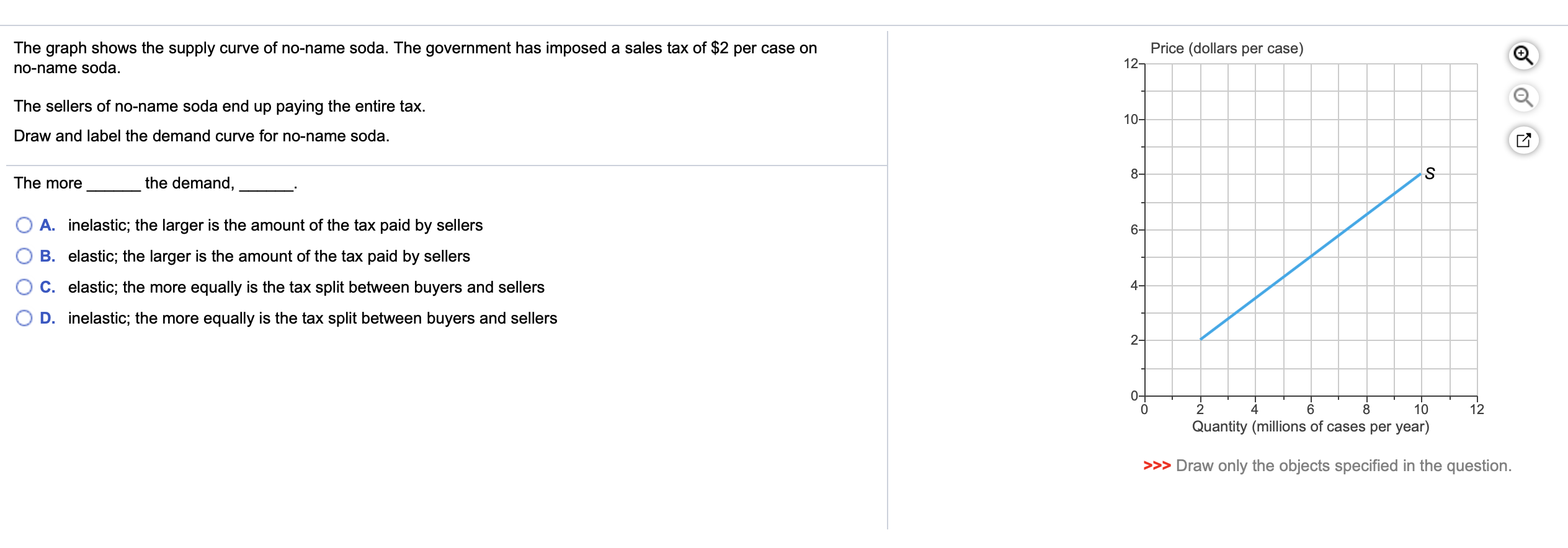 Solved The graph shows the supply curve of no-name soda. The | Chegg.com