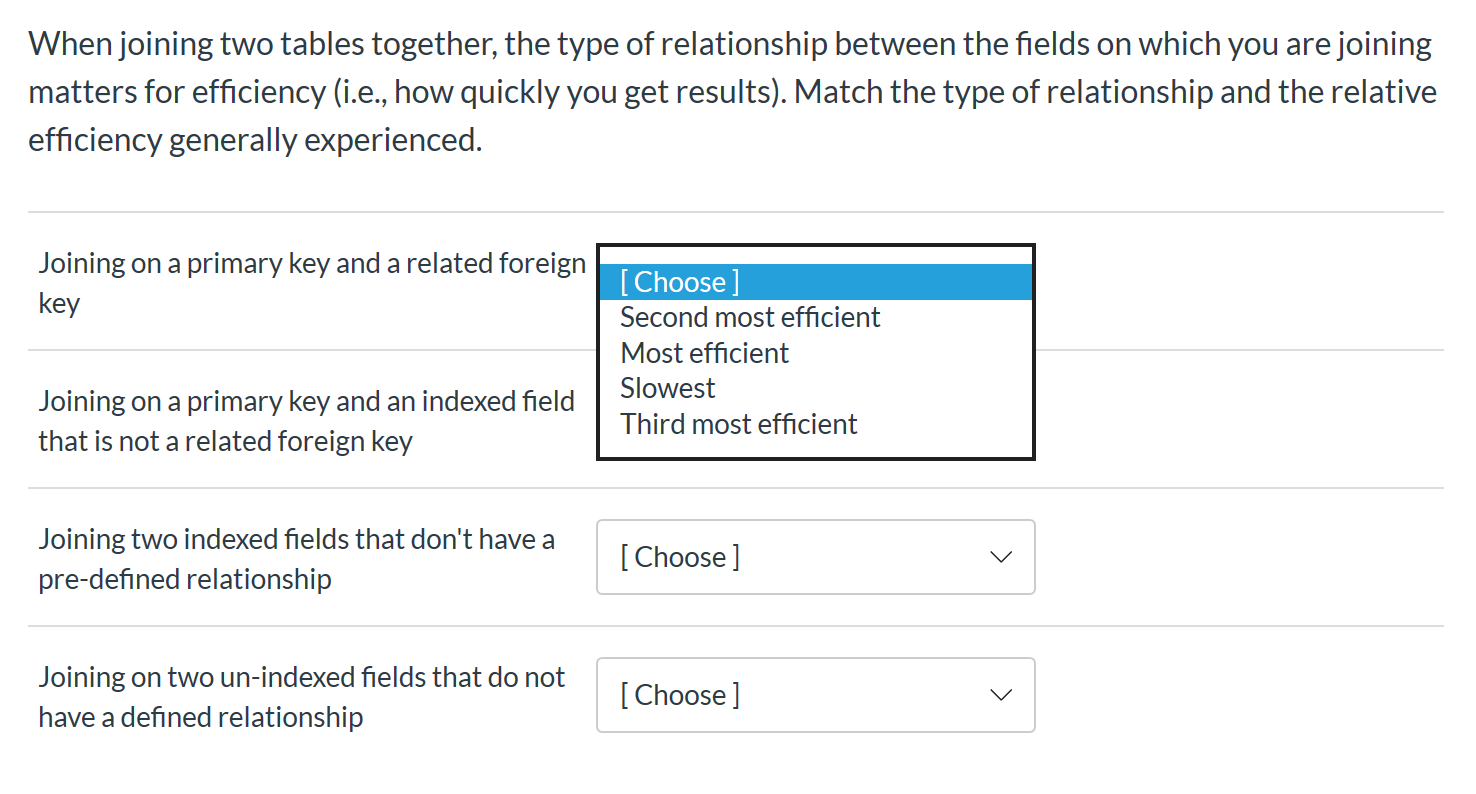 Solved When joining two tables together, the type of | Chegg.com