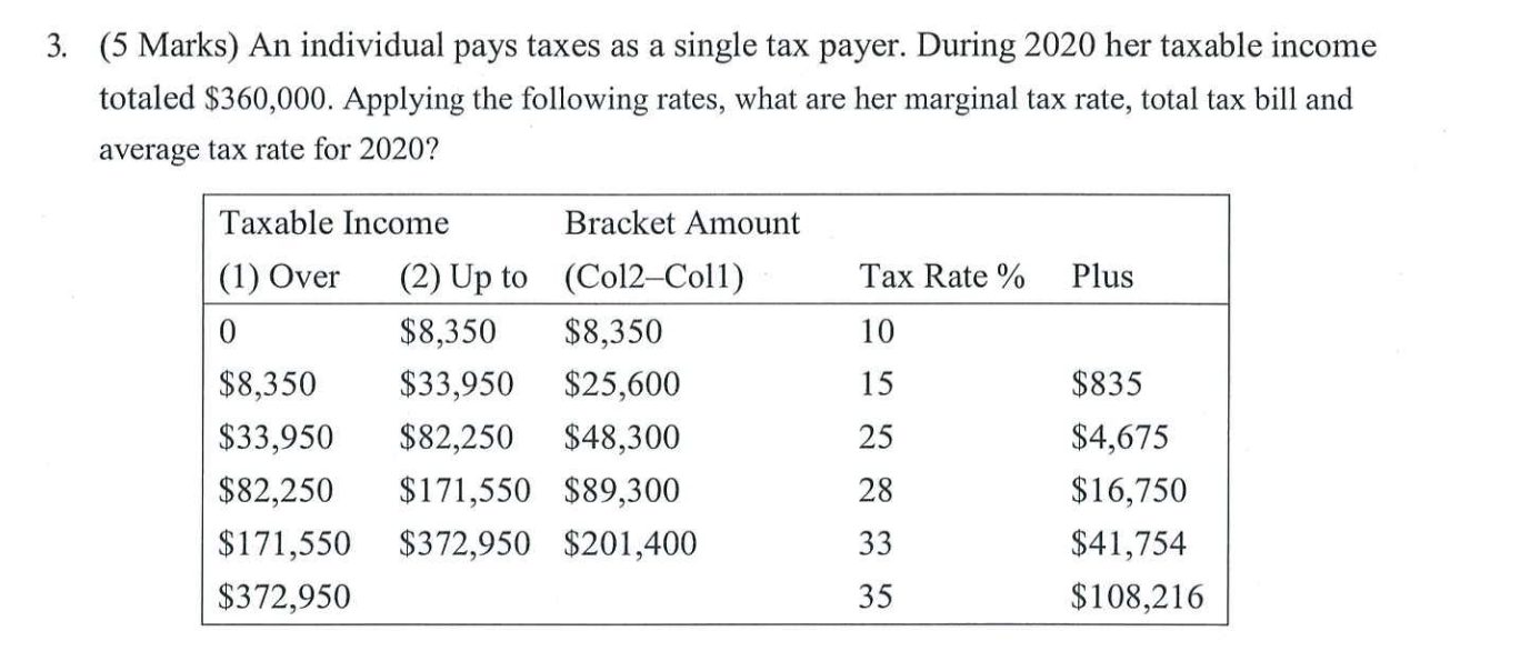 Solved (5 Marks) An individual pays taxes as a single tax | Chegg.com