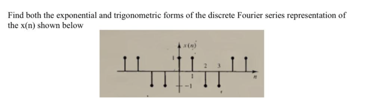 Solved Find both the exponential and trigonometric forms of | Chegg.com