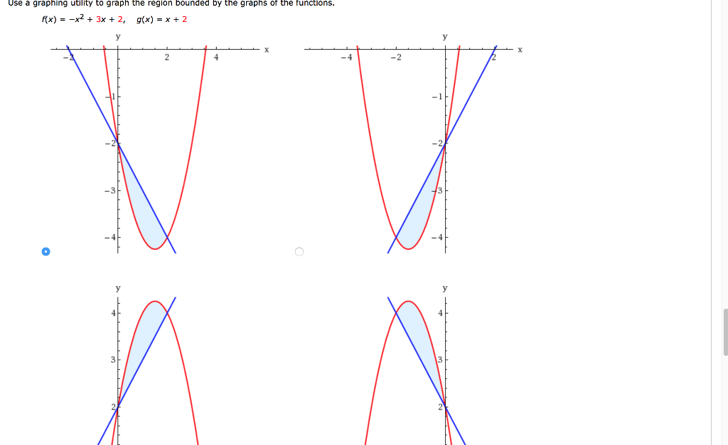 Solved Use a graphing utility to graph the region bounded by | Chegg.com