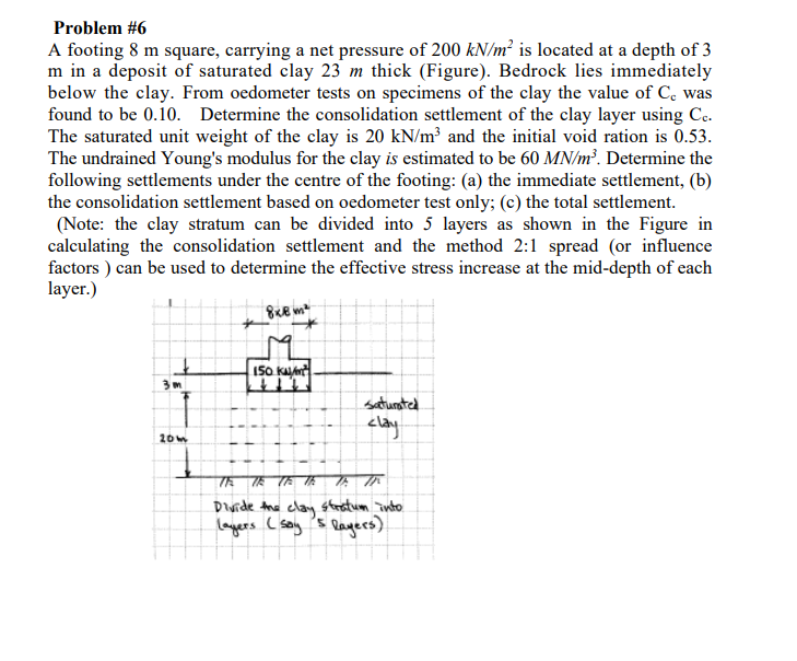 Solved Problem #6 A footing 8 m square, carrying a net | Chegg.com