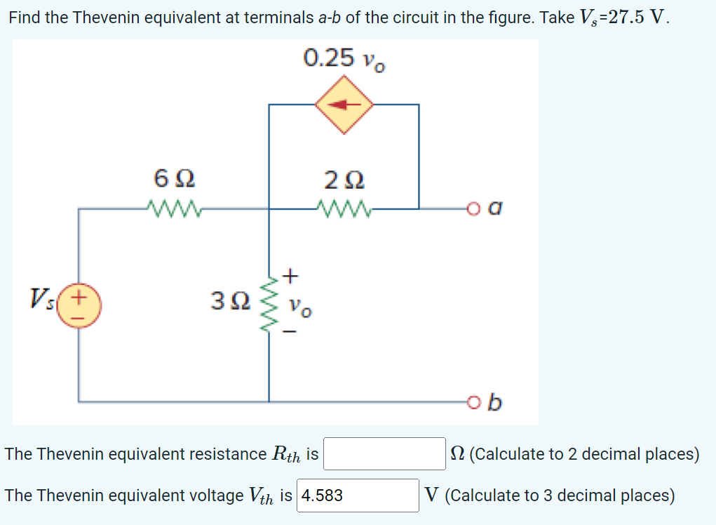 Solved Find the Thevenin equivalent at terminals a-b ﻿of the | Chegg.com