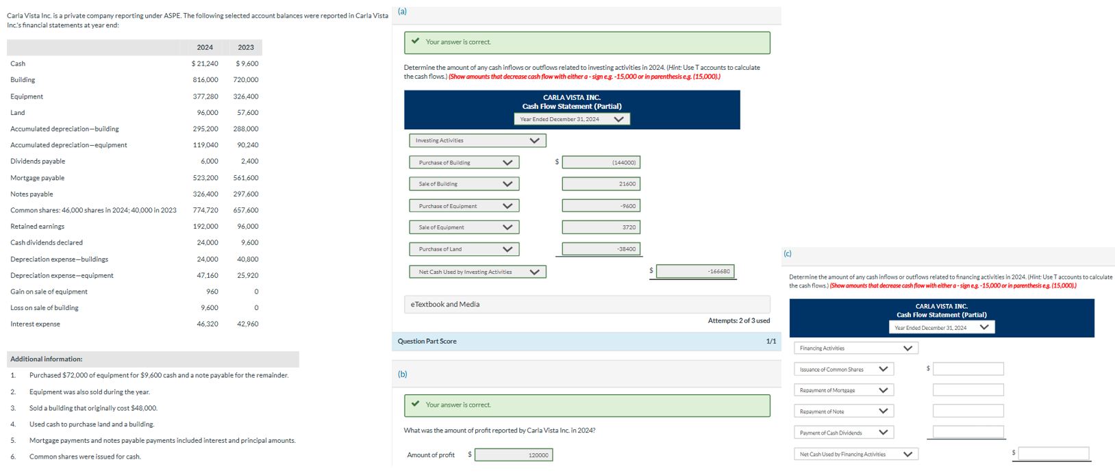 Solved Carla Vista Inc. is a private company reporting under | Chegg.com