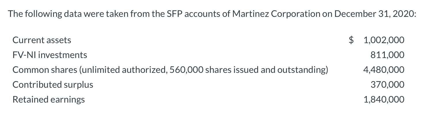 Solved The following data were taken from the SFP accounts | Chegg.com