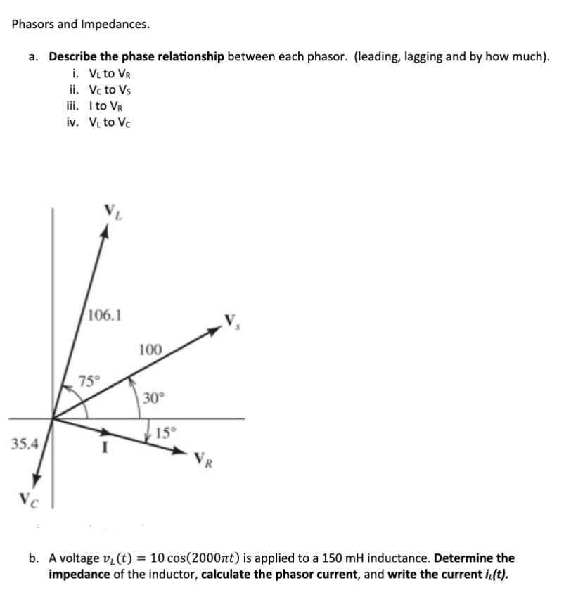 Solved Phasors and Impedances. a. Describe the phase | Chegg.com