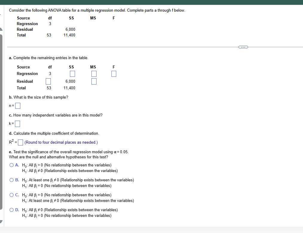 Solved Consider the following ANOVA table for a multiple | Chegg.com