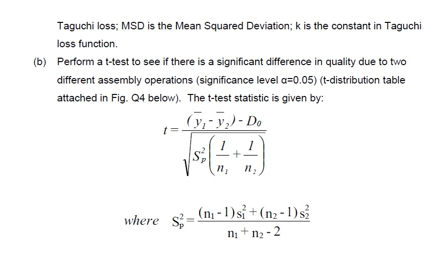 t-Distribution Table Fig. Q4Taguchi loss; MSD is the | Chegg.com