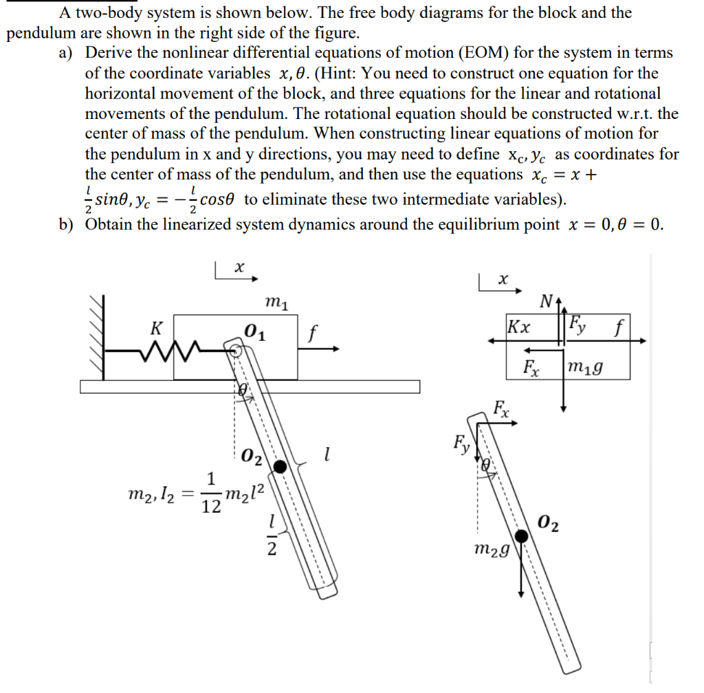 Solved A two-body system is shown below. The free body | Chegg.com