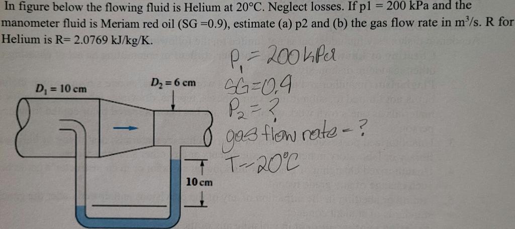 Solved In figure below the flowing fluid is Helium at 20∘C. | Chegg.com